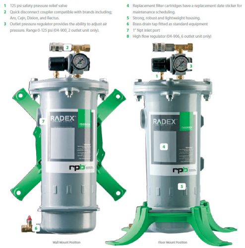 Radex Airline Filter - Witt Preparations.com